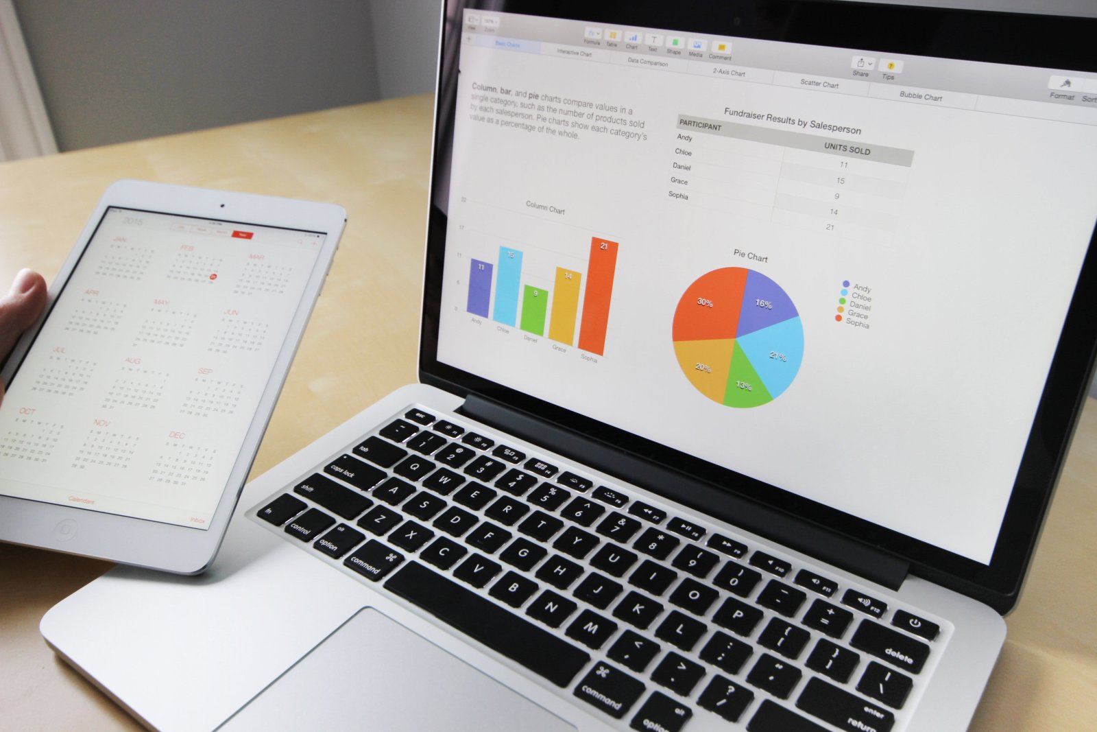 Streamlining Data: File Content Conversion Strategies